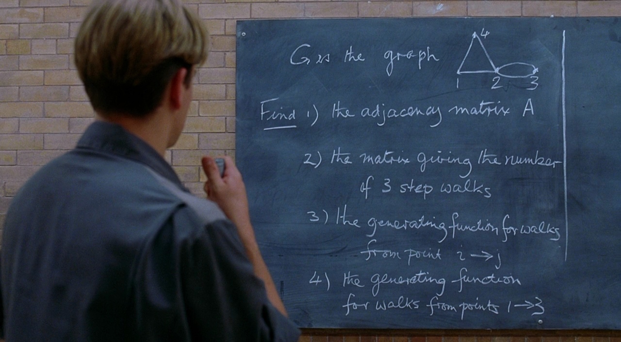Good Will Hunting (1997) – Film Review and Analysis | Serenades of a ...